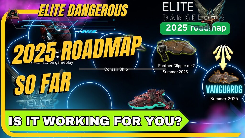 Elite Dangerous 2025 Roadmap Explained — The Ongoing Story of New Ships & Features - ships - StarZen