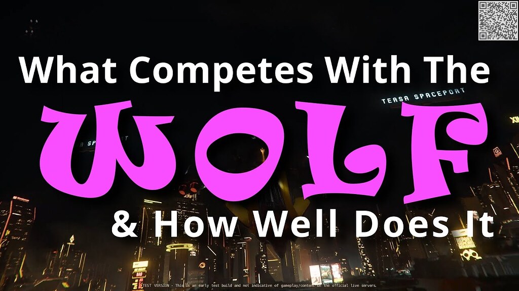 What is the Wolf? What are its competitors, and is the Wolf Better ...