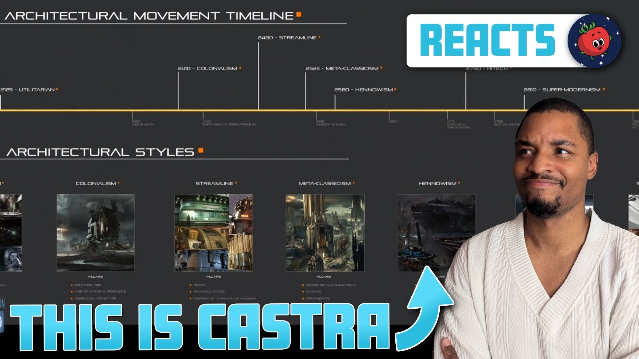 What Defines The Look of Star Citizen's Star Systems & Why Castra Could ...